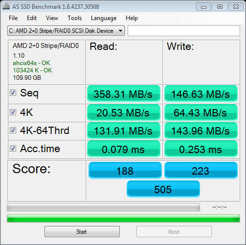 Are these good SSD Benchmarks? | Overclock.net