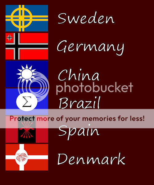 301 Moved Permanently