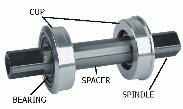 american vs euro bb - BMXmuseum.com Forums