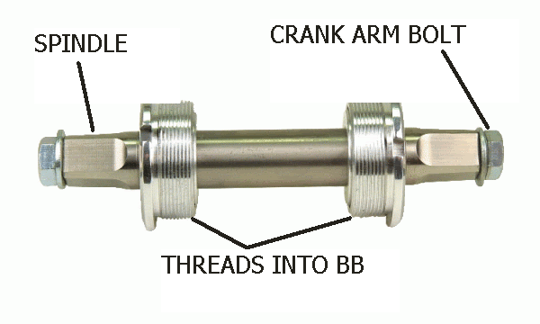 american vs euro bb - BMXmuseum.com Forums
