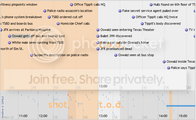 Timeline – Google Maps for time-based information | Little K\'s Blog