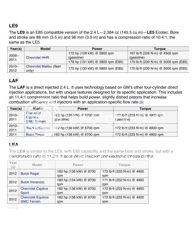 2.4 L RPO codes | GMC Terrain, Equinox, and SRX Forum